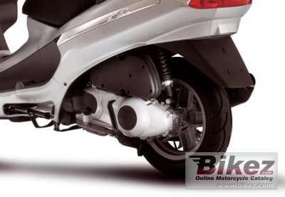 Piaggio X8 125 gallery